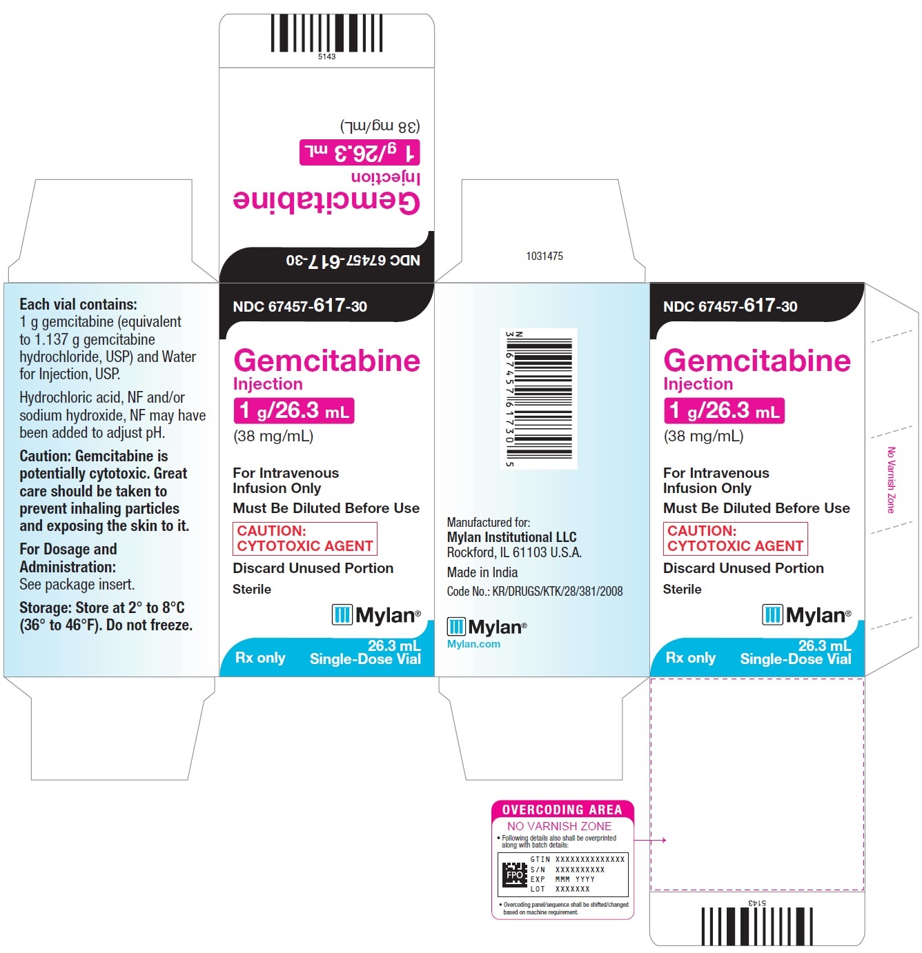 NDC 67457-0617-30 Gemcitabine 1 g/26.3mL Details | HelloPharmacist