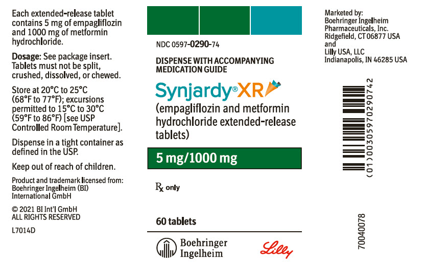 NDC 00597-0290-20 Synjardy 5; 1000 mg/1; mg/1 Details | HelloPharmacist