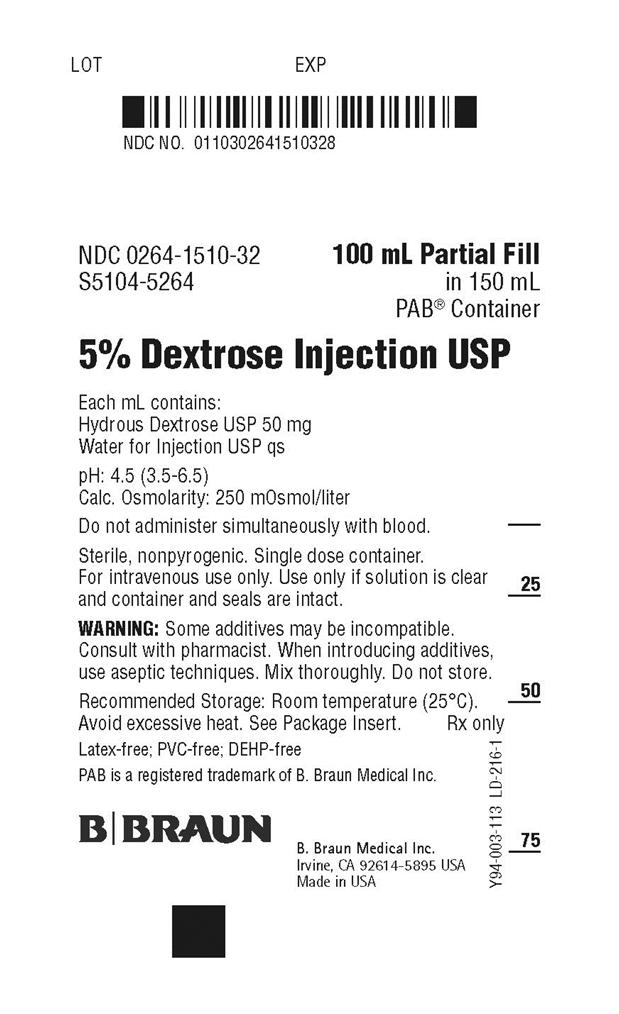 NDC 00264-1510-31 Dextrose 50 mg/mL Details | HelloPharmacist