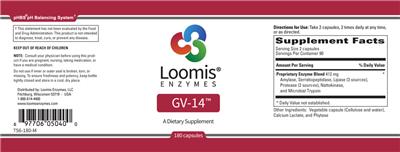 GV-14 by Loomis Enzymes Details and Interactions | HelloPharmacist
